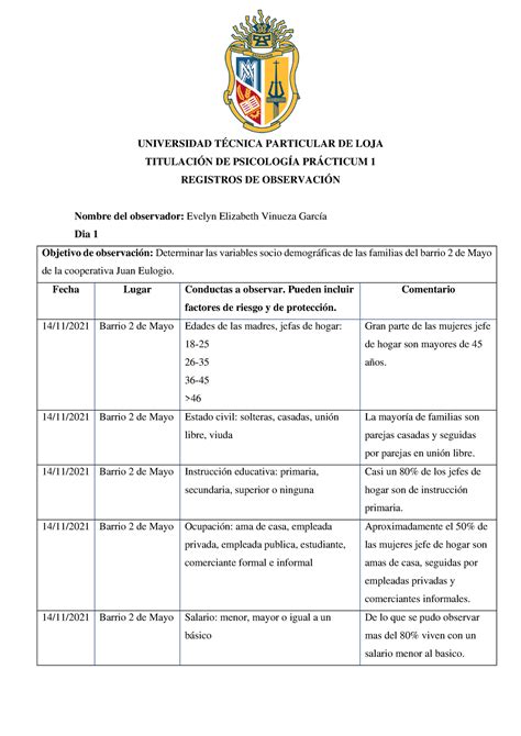 Ficha de observación apuntes UNIVERSIDAD TÉCNICA PARTICULAR DE LOJA