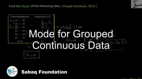 mode for grouped continuous data math lecture sabaq pk youtube