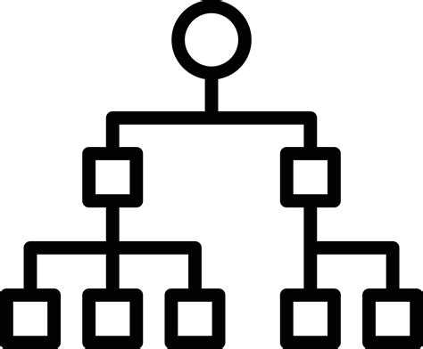Audora Public Recrutamento Organograma GitLab
