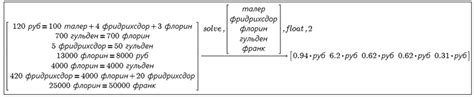solved solving a system of 5 equations with 7 variables ptc community