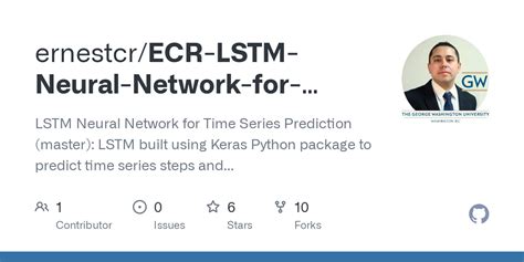 github ernestcr ecr lstm neural network for time series prediction lstm neural network for