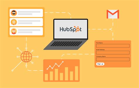 Elaborative SWOT Analysis Of HubSpot 2024 Study IIDE