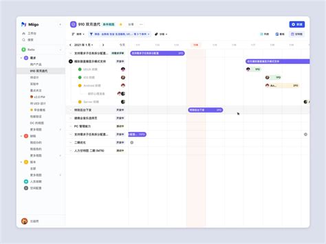 The Brand New Miigo Gantt Chart By Dachang For Meta Enterprise Design