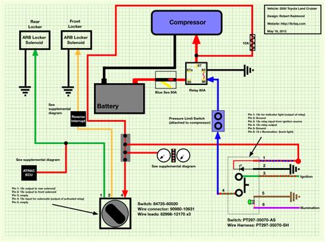 Compressor Wiring Diagram Worksic