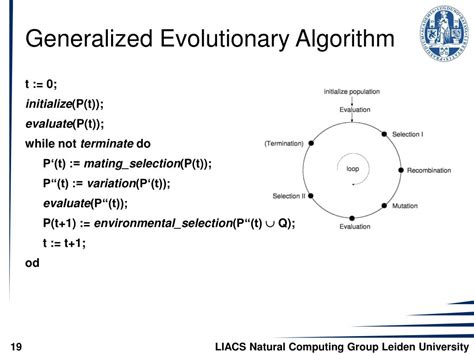 evolutionary algorithms