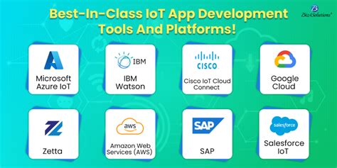 Iot Application Development Best Platforms And Tools