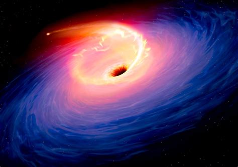 Universo Extremo Veja Como Um Buraco Negro Engole Uma Estrela Inteira