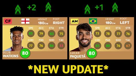 DLS 24 PLAYERS RATING UPGRADES AND DOWNGRADES IN DLS 24 DREAM