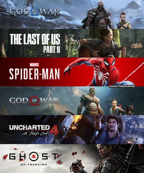 CODEX On Twitter RT RinoTheBouncer PlayStation First Party Games