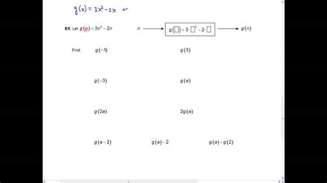 functions 2 function notation youtube