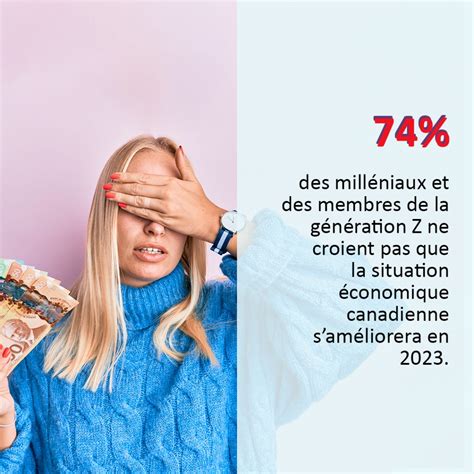 Rapport Tude Jeunesse G N Ration Z Et Mill Niaux Leger