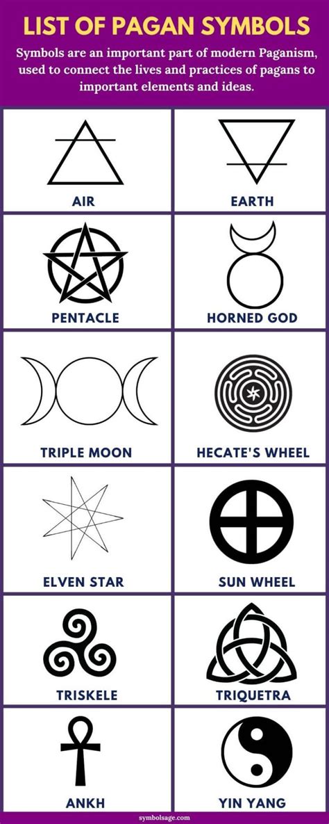 Top 12 Pagan Symbols Their Meaning Why Theyre Popular Pagan