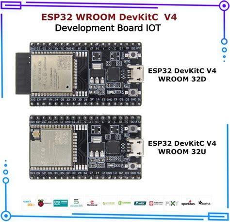 Esp Devkitc V High Resolution Pinout And Specs Renzo Misch Nbkomputer