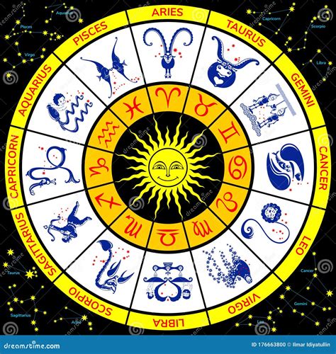 Cercle Zodiacal Horoscope Rond Avec Douze Signes Du Zodiaque Et