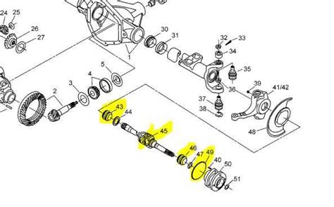 Understanding The Anatomy Of A Ford F X Front Axle A