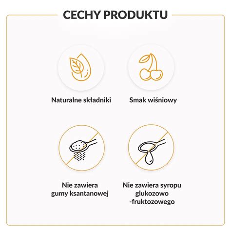 Pelavo Oskrzela Na Kaszel Mokry I Suchy Ml Mama I Dziecko Ziko