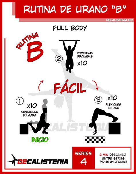 Mejores Rutinas Full Body Gym Calistenia En Casa Hiit