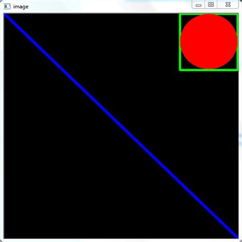 Ai Python Computer Vision Tutorial With Opencv Dataflair