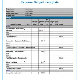Expense Budget Templates Free Ms Xlsx Pdf Docs Formats