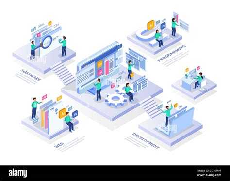 Web Development Isometric Concept Infographics Composition With