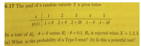 solved 6 17 the pmf of a random variable x is given below