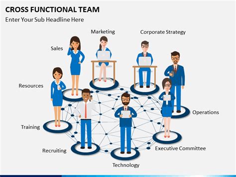 Cross Functional Teams Powerpoint And Google Slides Template Ppt Slides