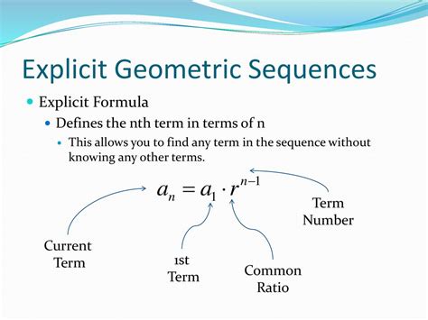 sequences ppt download