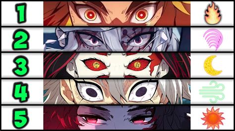 LOS DIFERENTES TIPOS DE RESPIRACIONES Y SU JERARQUÍA KIMETSU NO YAIBA