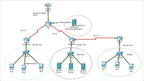 Can Someone Help Me Connect The Routers Together In Chegg