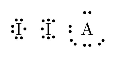 Iodine Dot Diagram
