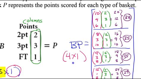 day 3 cw matrix multiplication word problems real world applications youtube