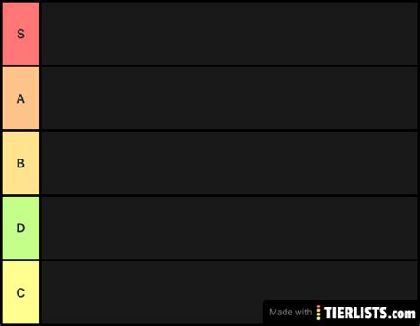 Template Tier List Tierlists