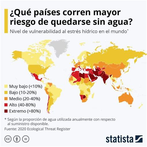 Qué países corren con mayor riesgo de quedarse sin agua Ecological