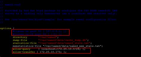 How To Setup Dns Server Using Bind On Centos Unixmen