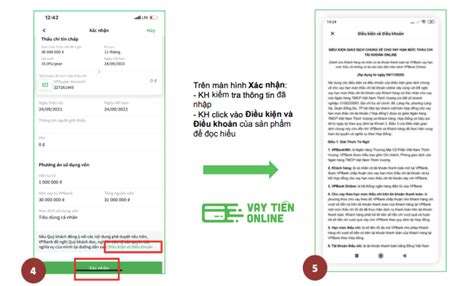 Vay thấu chi VPBank là gì Điều kiện lãi suất và cách đăng ký