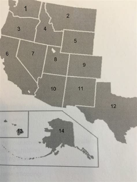 Southwest West Test Part Diagram Quizlet