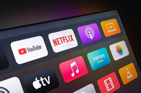 Netflixs Marketing Mix 4Ps Panmore Institute
