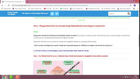 S N F Din K Lt R Ve Ahlak Bilgisi Sayfa Cevaplar Lisans