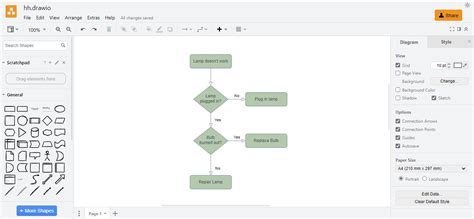 7 Best Flowchart Tools Pricing Features And Pros Cons