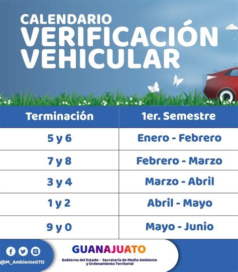Verificaci N Vehicular Guanajuato Qu Autos Tocan Verificar En