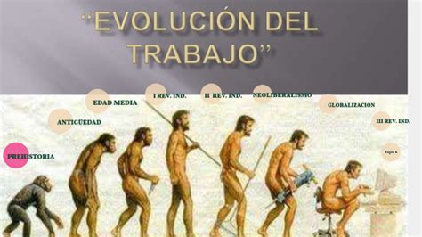 EVOLUCIÓN DEL TRABAJO EN LA HISTORIA by Cesar Cusmai on Prezi