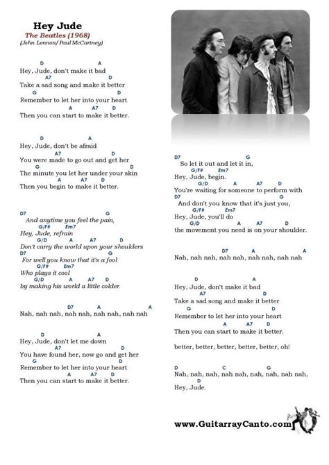 Acordes Ritmo Hey Jude The Beatles Guitarra Tutorial