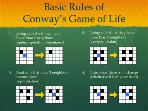 conway game of life my esports globe