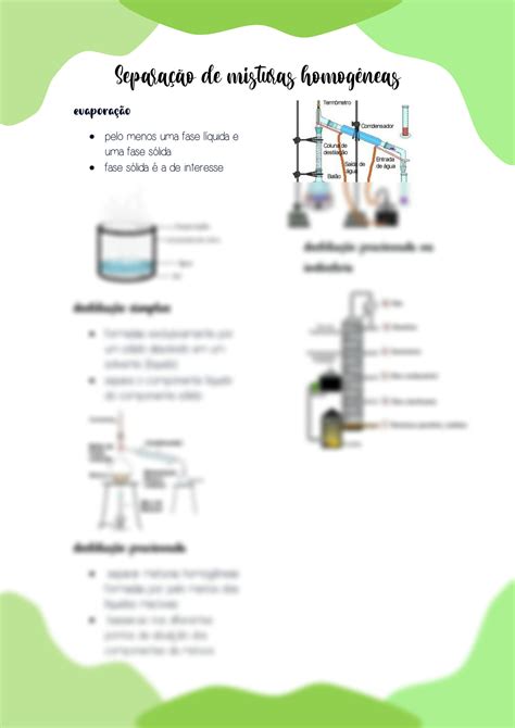 Solution Separa O De Misturas Homog Neas Studypool