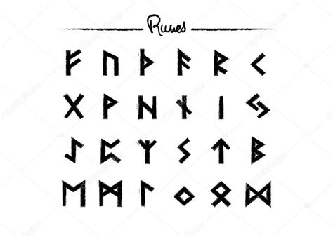 Runas Vikingas Alfabeto Antiguo Futhark Runas Escandinavas Retro