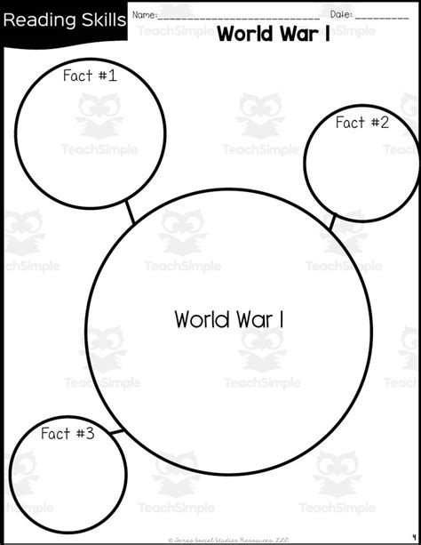 World War I Reading Packet By Teach Simple