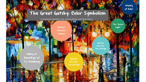 The Great Gatsby Color Symbolism By Lea Kaschak On Prezi