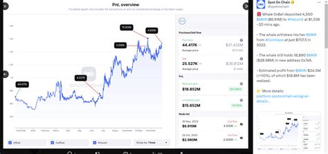 COINTURK NEWS Bitcoin Blockchain And Cryptocurrency News And Analysis