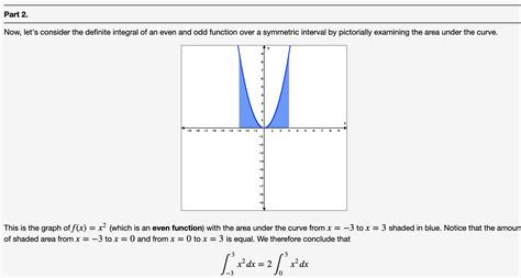 solved part1 the function f is an even function if f x