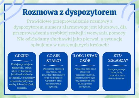 Światowy Dzień Pierwszej Pomocy Gazetka szkolna aż 20 kart 2024